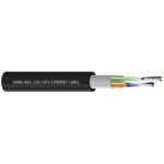 EXRAD® RCI - Ethernet Cables for Rail Applications